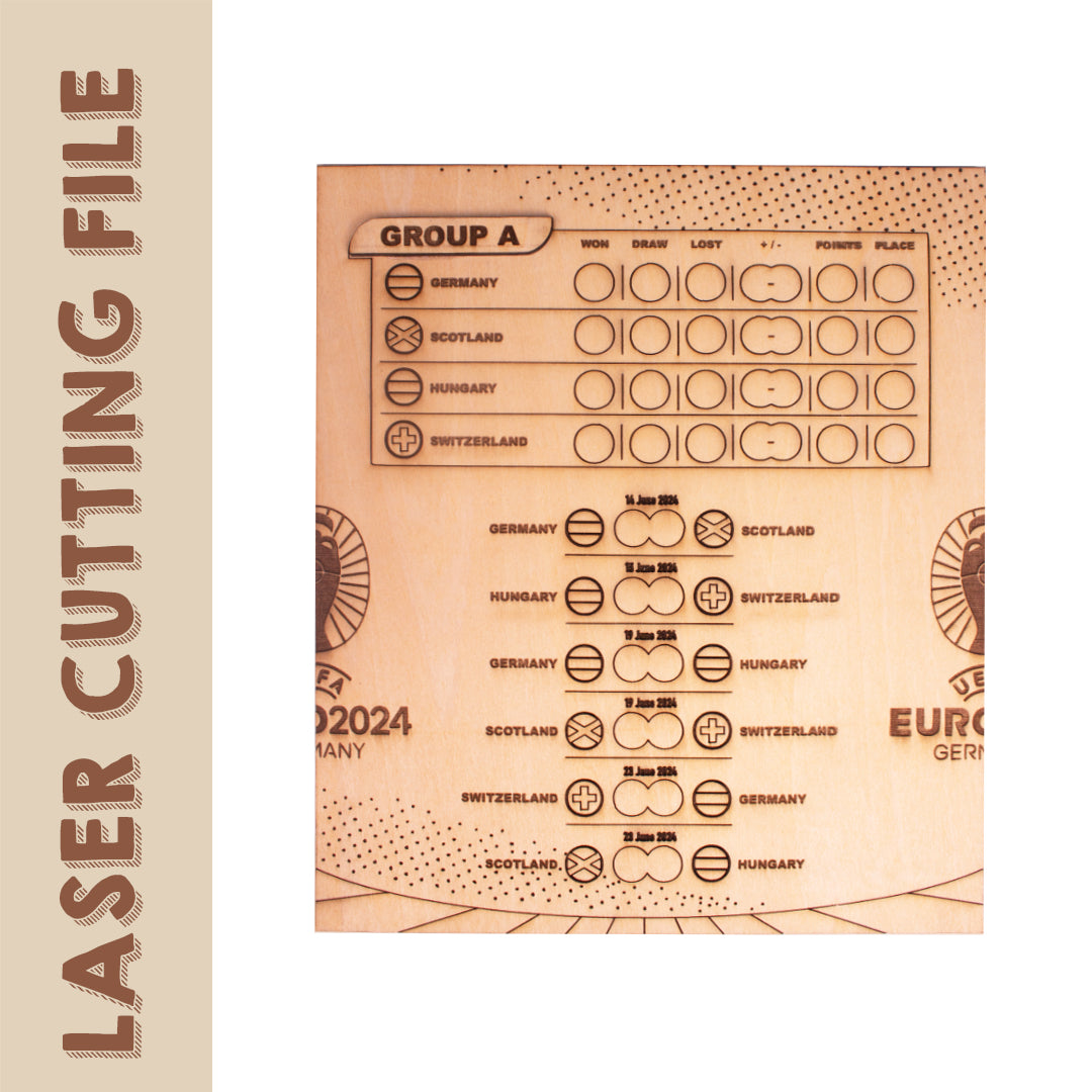 European Cup 2024 Group A Football Scoreboard Laser Cutting File by ...